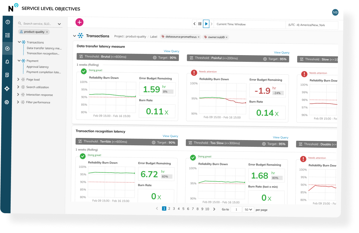 Nobl9 SLO Software and Tools to Manage Service Level Objectives, Error ...