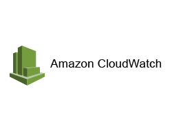 Nobl9 - Amazon CloudWatch Integration