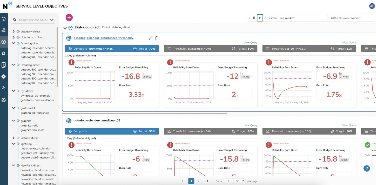 Expanding SLO Capabilities – SLOconf 2022 Product Update