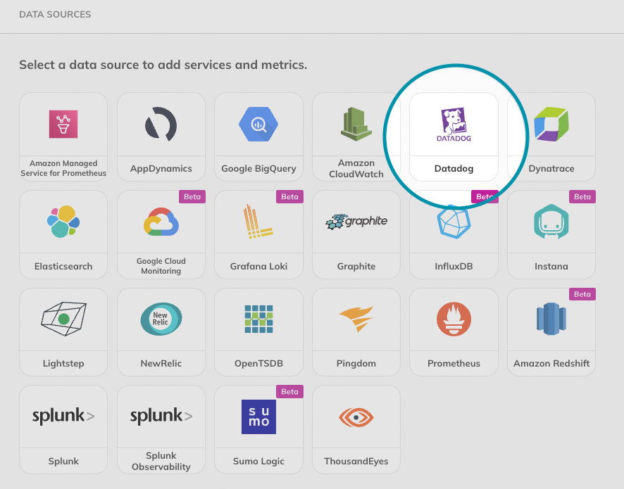 Nobl9 - Datadog Integration