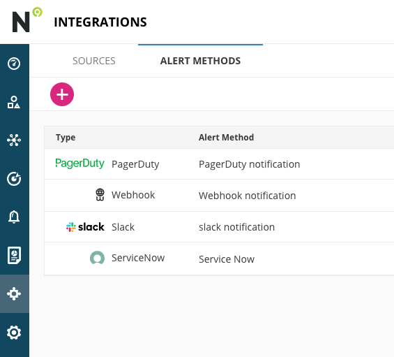 Nobl9 - How to add an alert method and hook up your first alert
