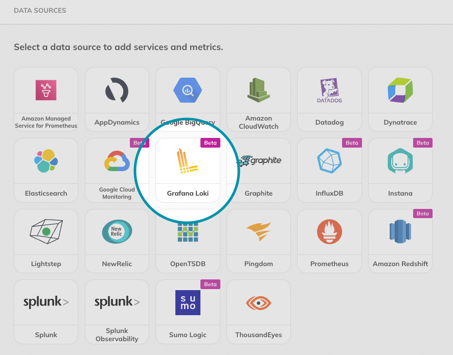Nobl9 - Grafana Integration