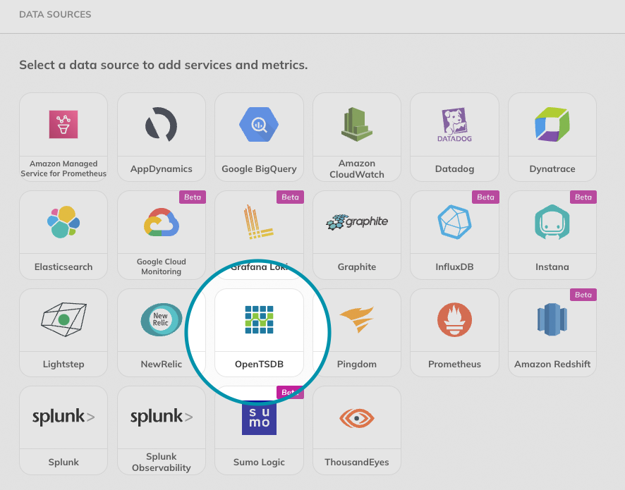 Nobl9 - Open TSDB Integration