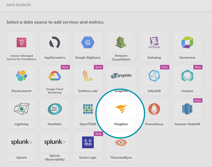 Nobl9 - Solarwinds Pingdom Integration