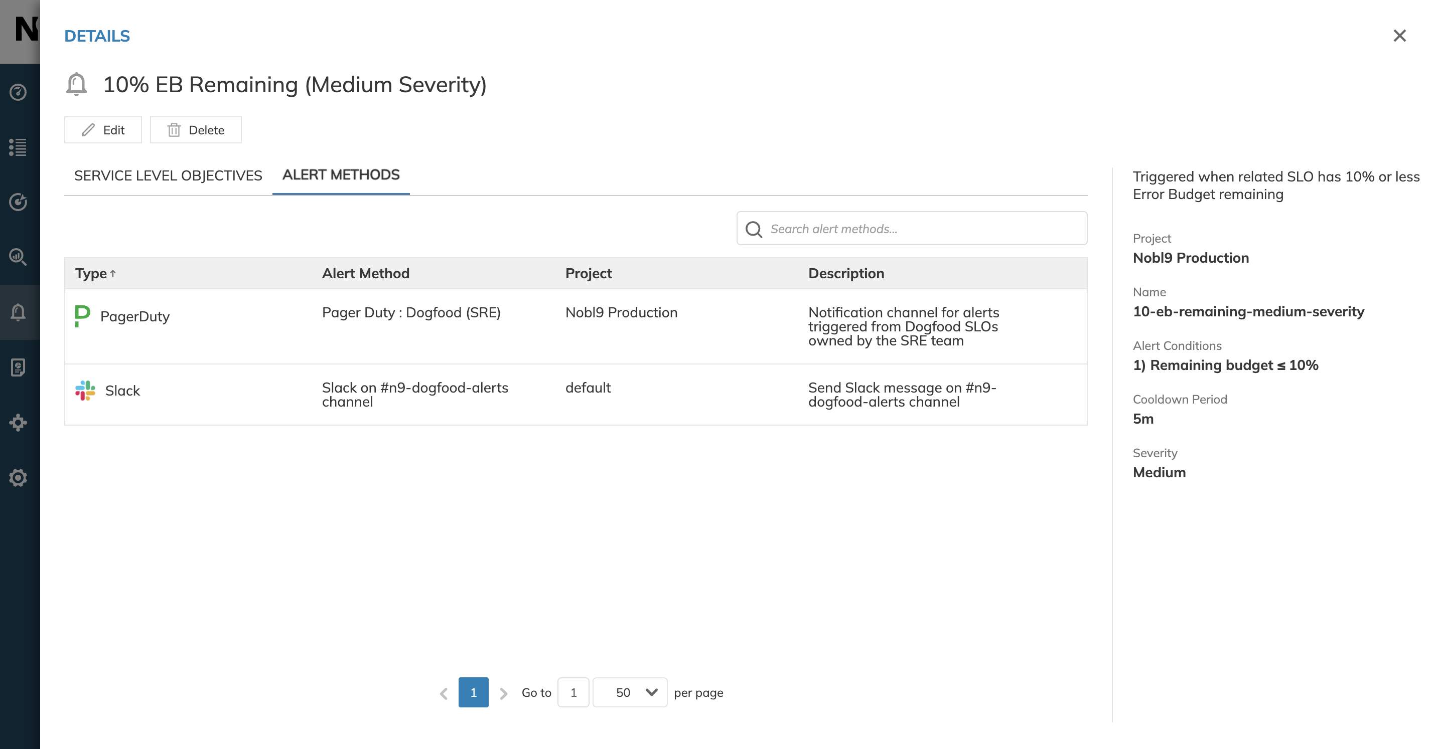 Nobl9 Reliability Software and Tools to Manage SLOs and Monitoring